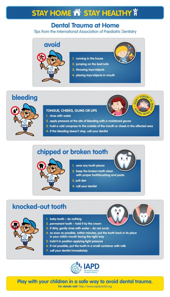 IAPD Infographics – IAPD